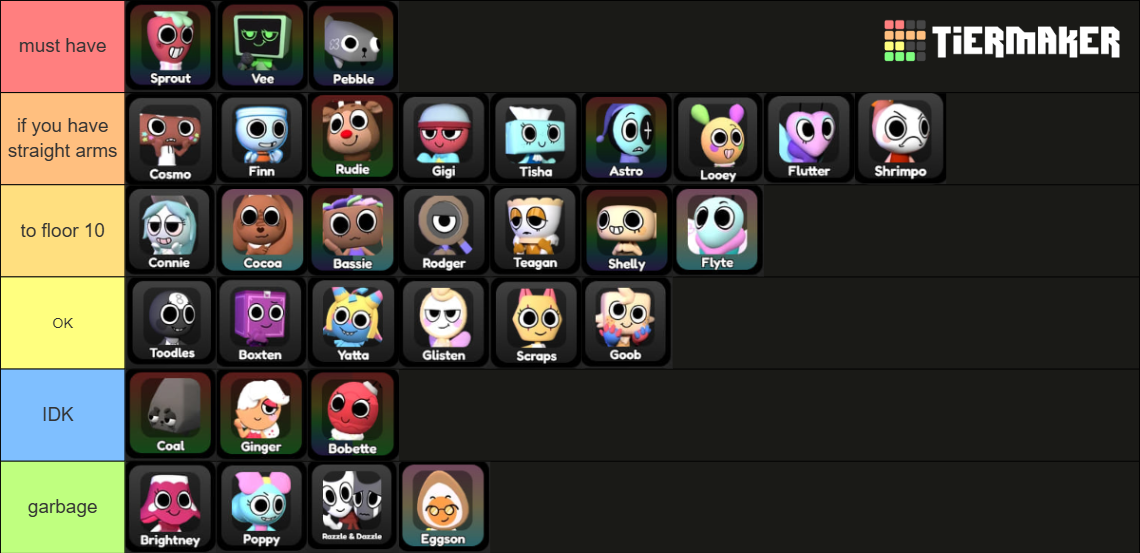 Dandy's world's toon Tierlist (May 2025) Tier List (Community Rankings) - TierMaker