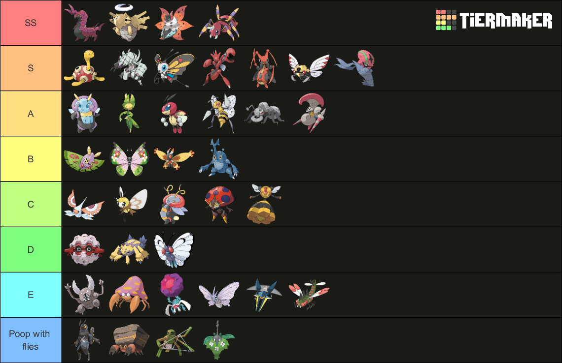 Pokémon Bug Types Tier List (Community Rankings) - TierMaker