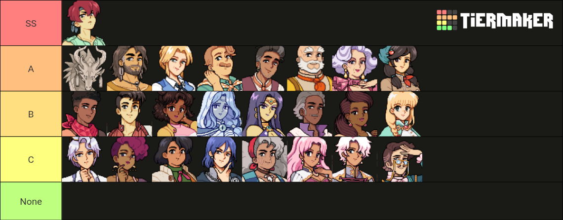 Fields of Mistria All Characters Tierlist Tier List (Community Rankings ...