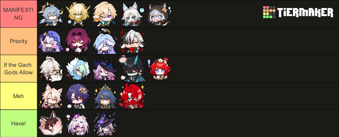 Hsr Pull Priority Tier List (Community Rankings) - TierMaker