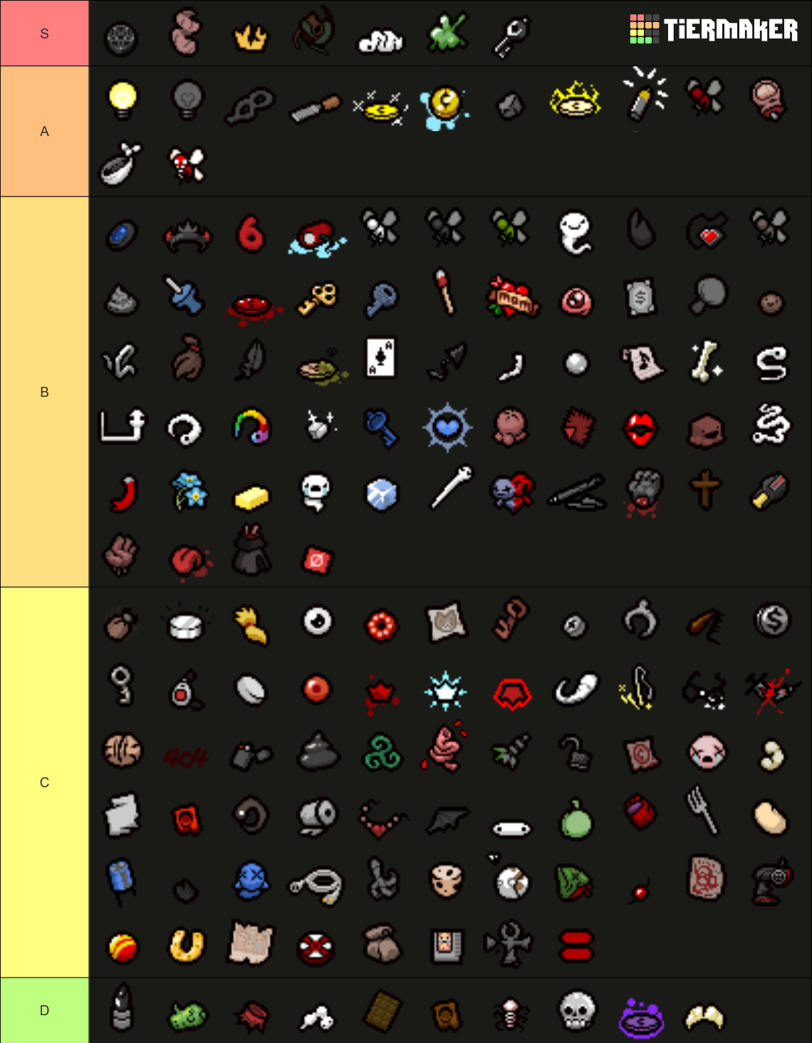 The Binding of Isaac: Repentance | All the trinkets Tier List ...