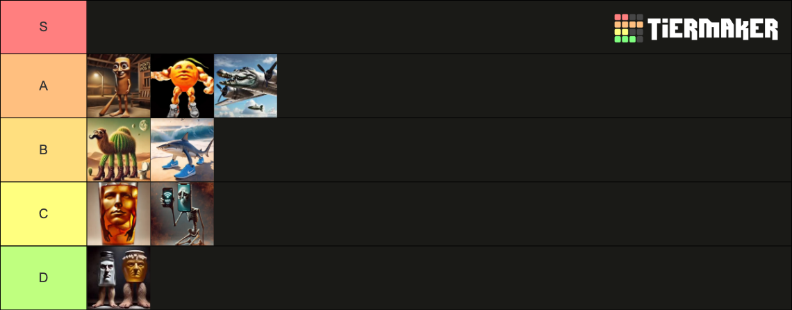 TIERLIST ANOMALI BRAINROT Tier List (Community Rankings) - TierMaker