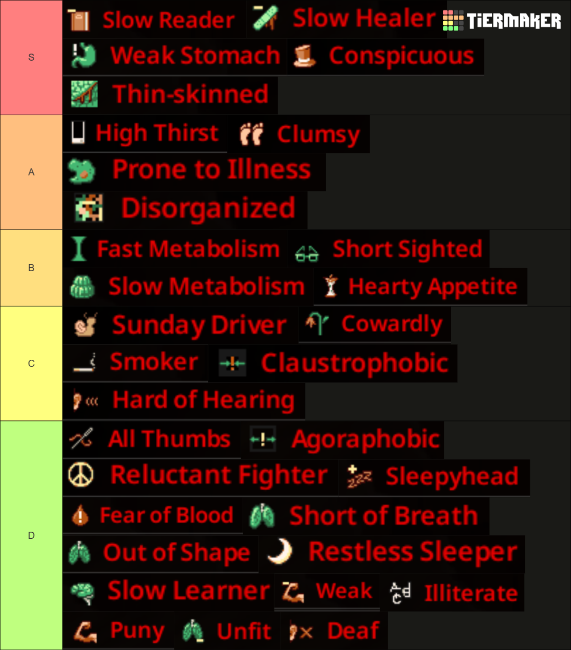 Project Zomboid B42 Negative Traits Tier List (Community Rankings ...