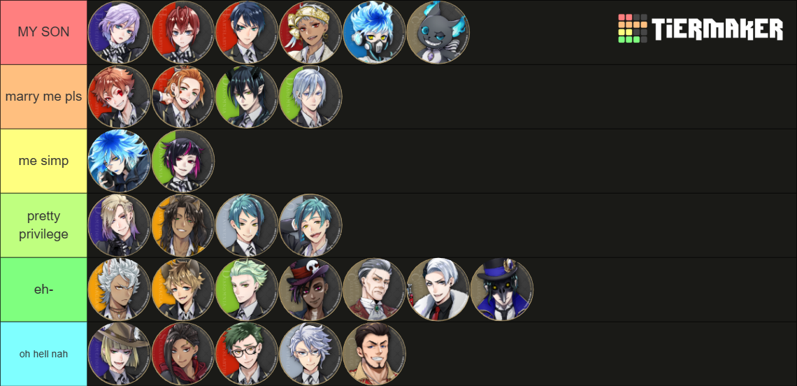 Twisted-Wonderland Characters Tier List (Community Rankings) - TierMaker