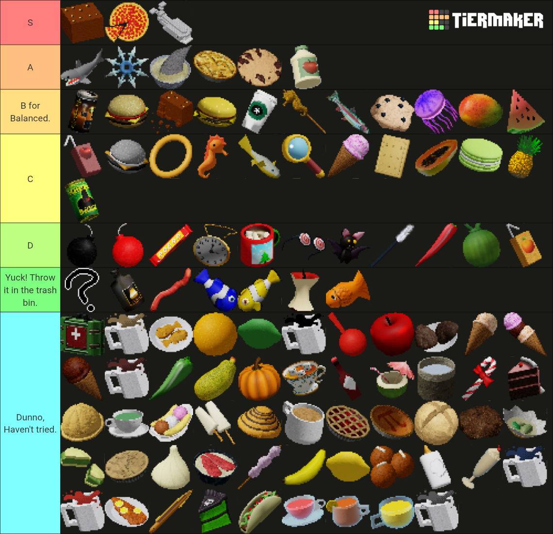 Definitive Block Tales Item Tier List (Community Rankings) - TierMaker
