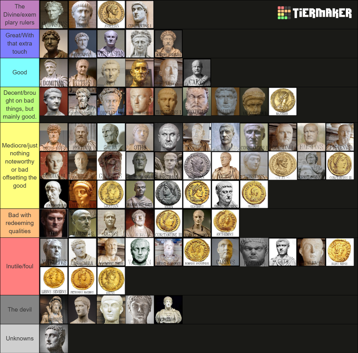 Roman Emperors Tier List (Community Rankings) - TierMaker