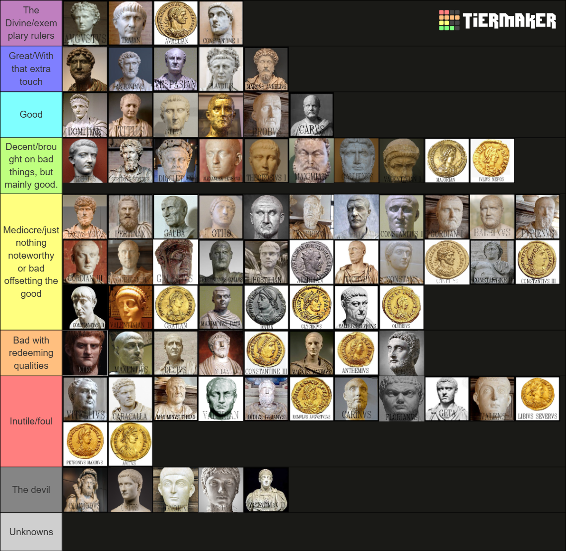 Roman Emperors Tier List (Community Rankings) - TierMaker