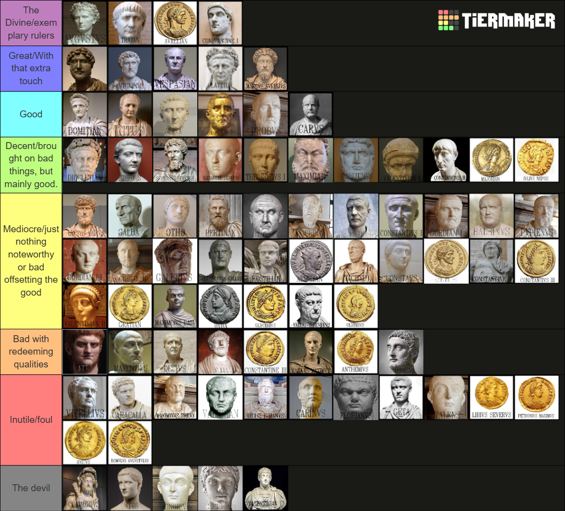 Roman Emperors Tier List (Community Rankings) - TierMaker