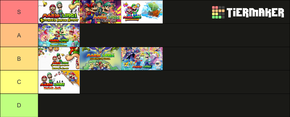 Mario RPG Games Tier List (Community Rankings) - TierMaker