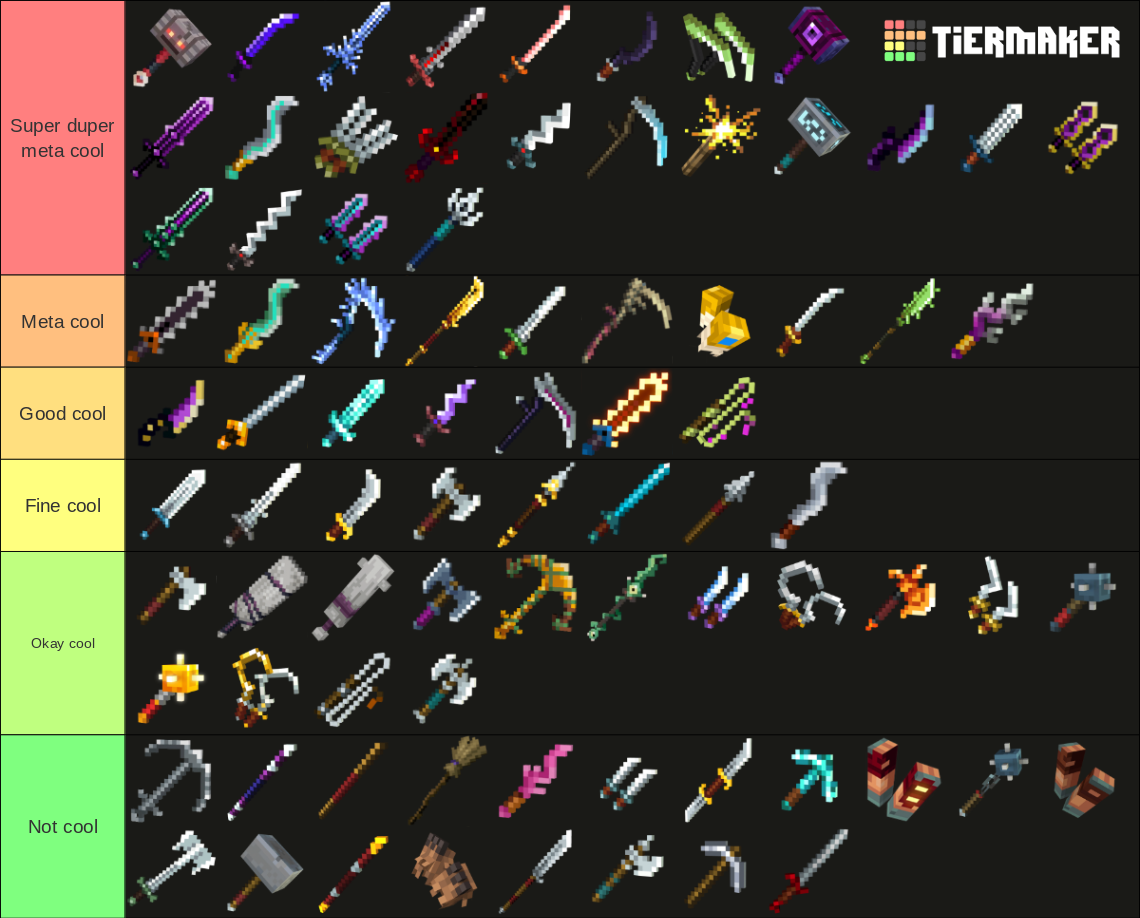 Minecraft Dungeons Melee Weapons Maker Tier List (Community Rankings ...