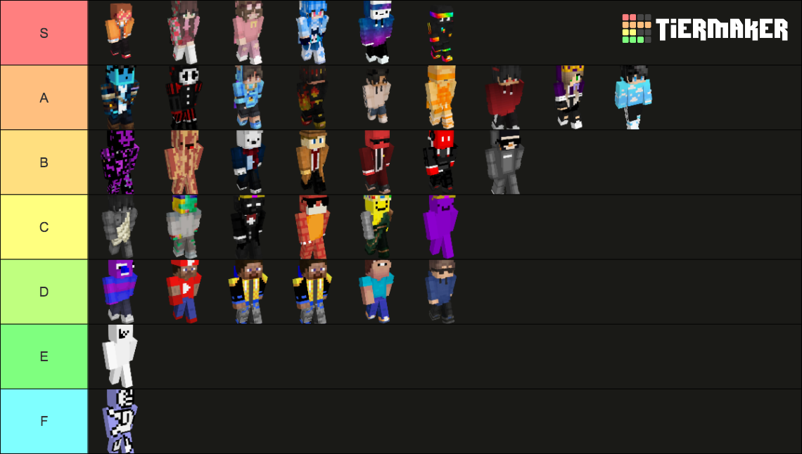 Lifesteal SMP Season 6 Members Tier List (Community Rankings) - TierMaker