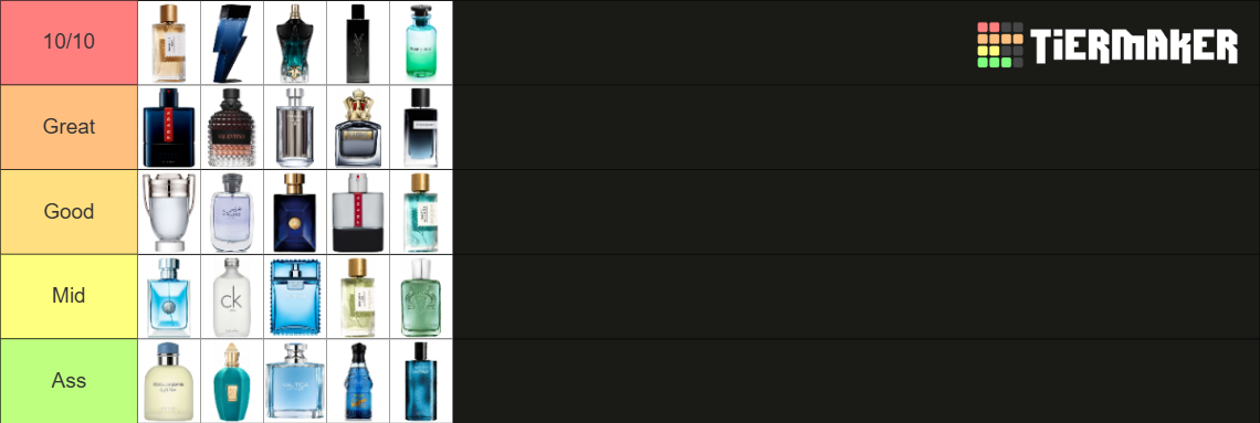Ultimate Men's Fragrance (300+ Fragrances) Tier List (Community ...