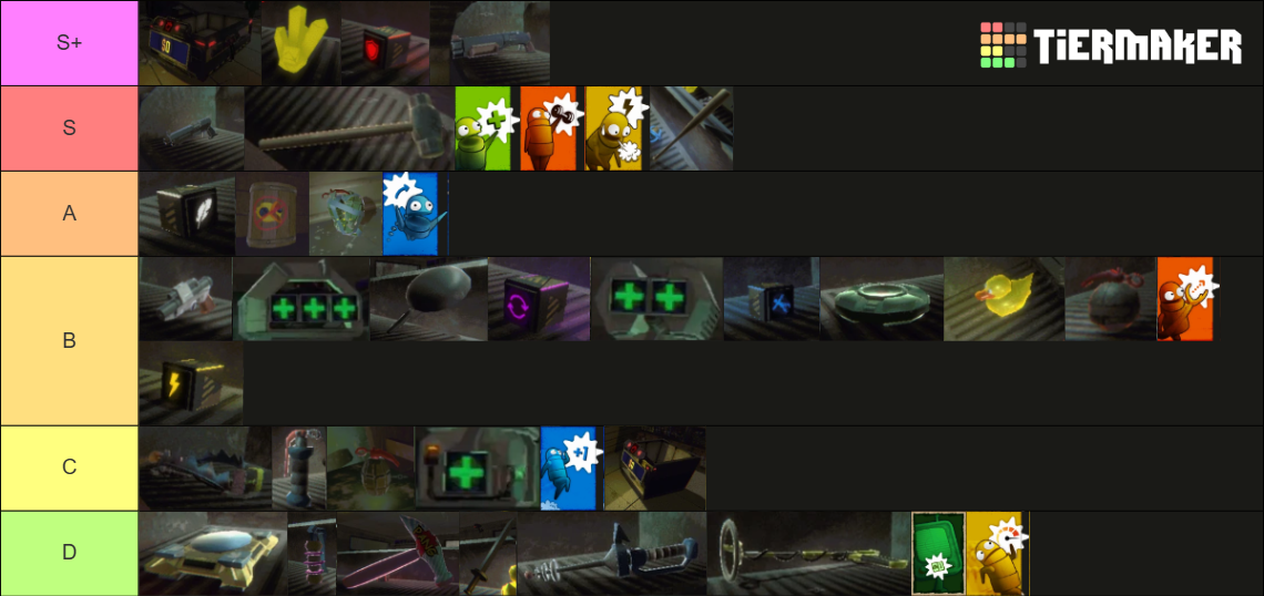 REPO items, weapons Tier List (Community Rankings) - TierMaker