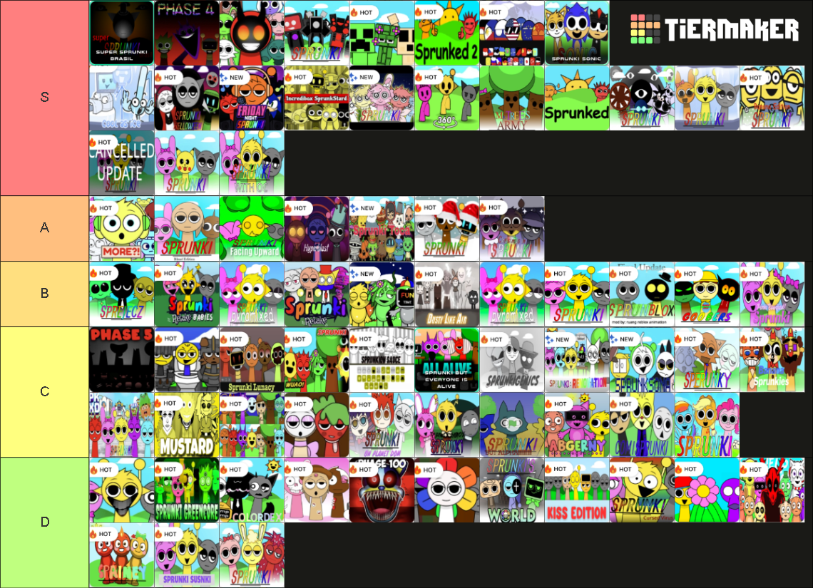 Sprunki mods Tier List (Community Rankings) - TierMaker