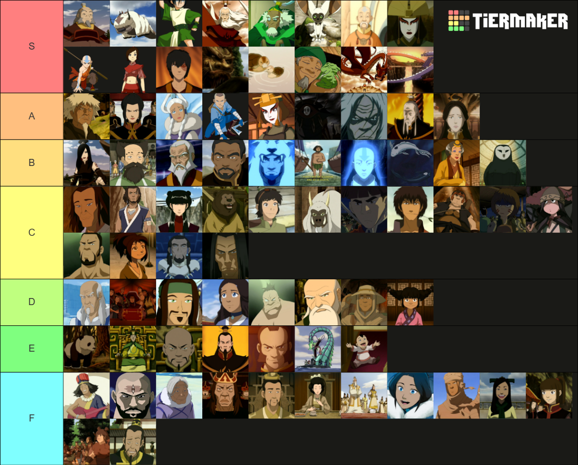 ATLA Characters Tier List (Community Rankings) - TierMaker