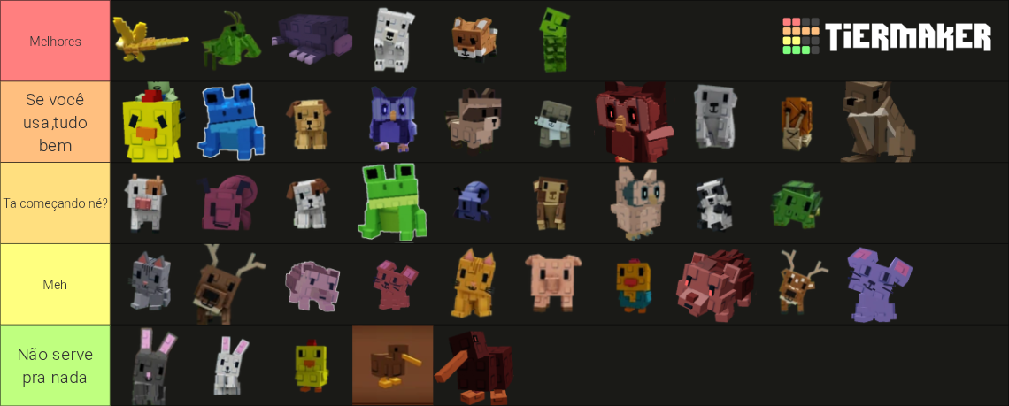 Grow a garden pets Tier List (Community Rankings) - TierMaker