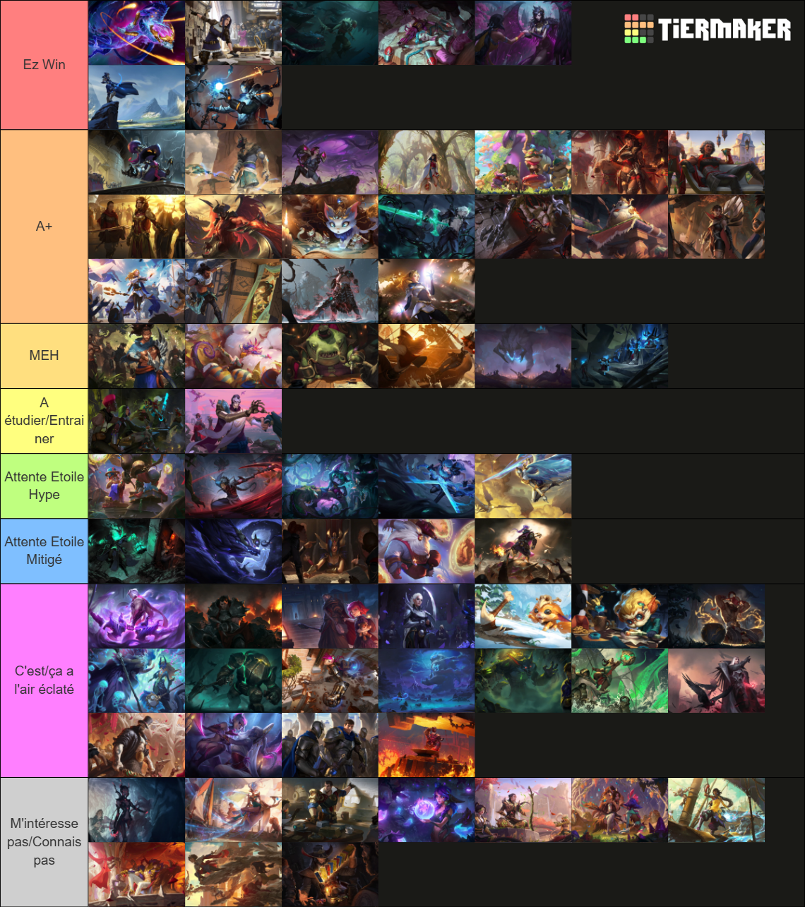 Legends of Runeterra Path of Champions Tier List (Community Rankings ...