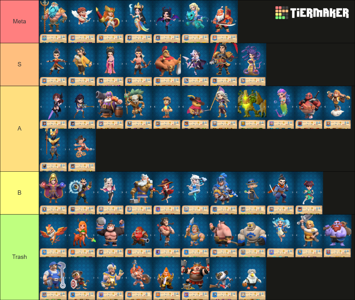 Wacky squad Tier List (Community Rankings) - TierMaker
