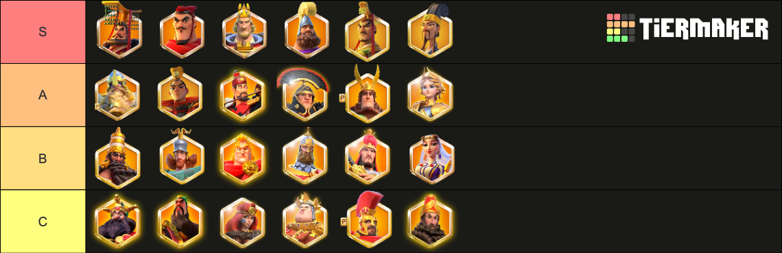 Rise Of Kingdoms ALL Legendary & Epic Commanders 2024 Tier List ...