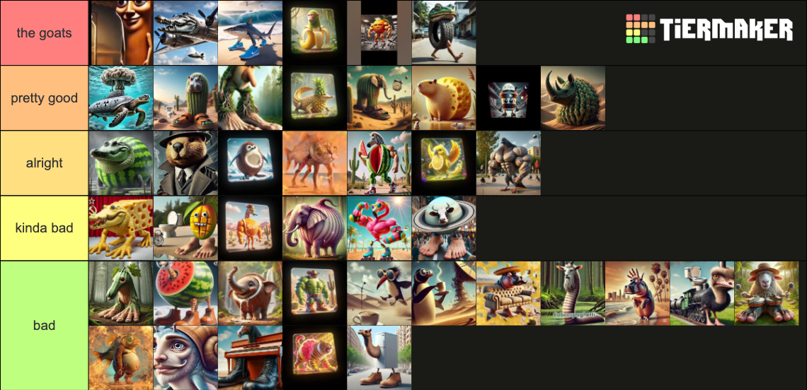 Italian Brainrot Animals Tier List (Community Rankings) - TierMaker