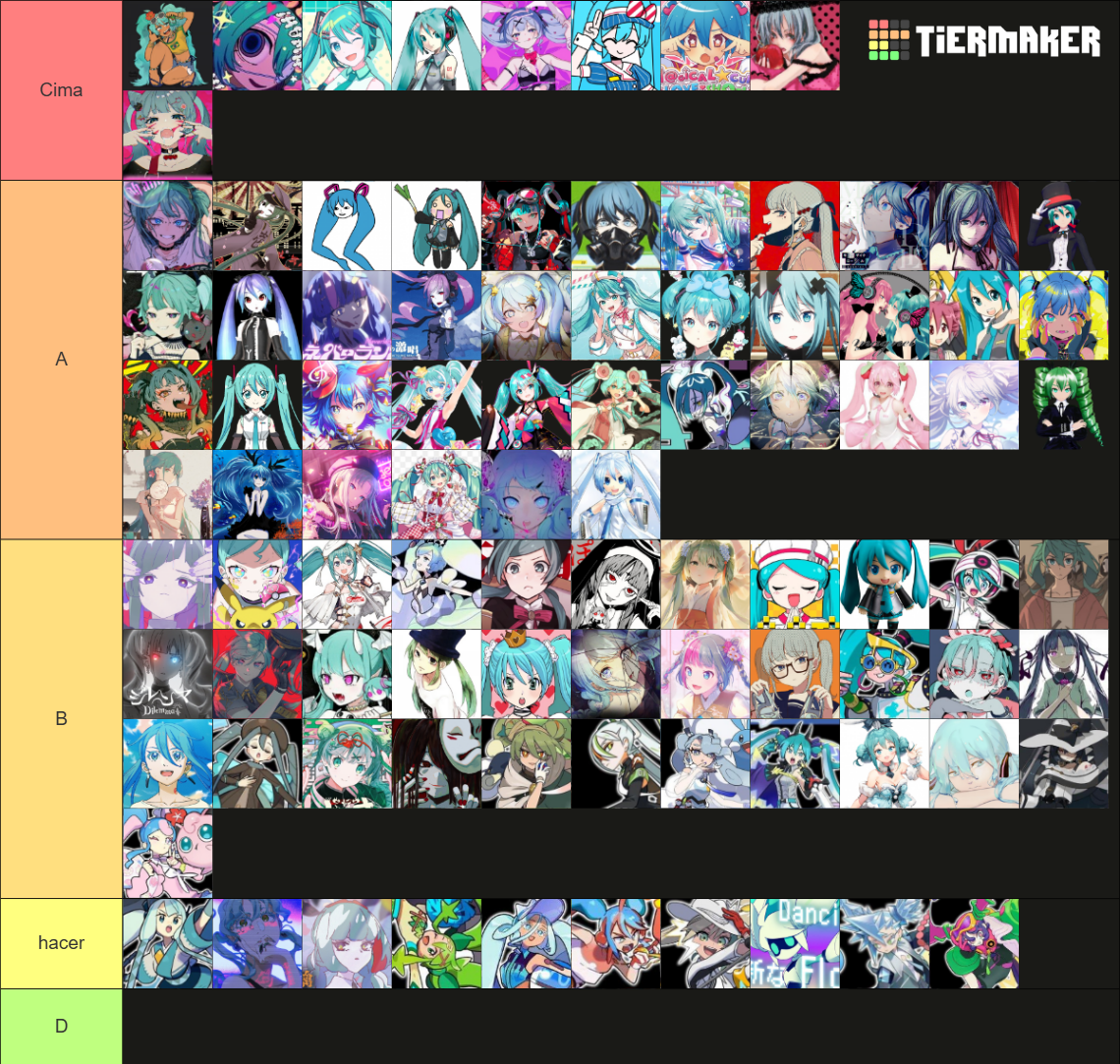 Hatsune Miku Variants Tier List (Community Rankings) - TierMaker