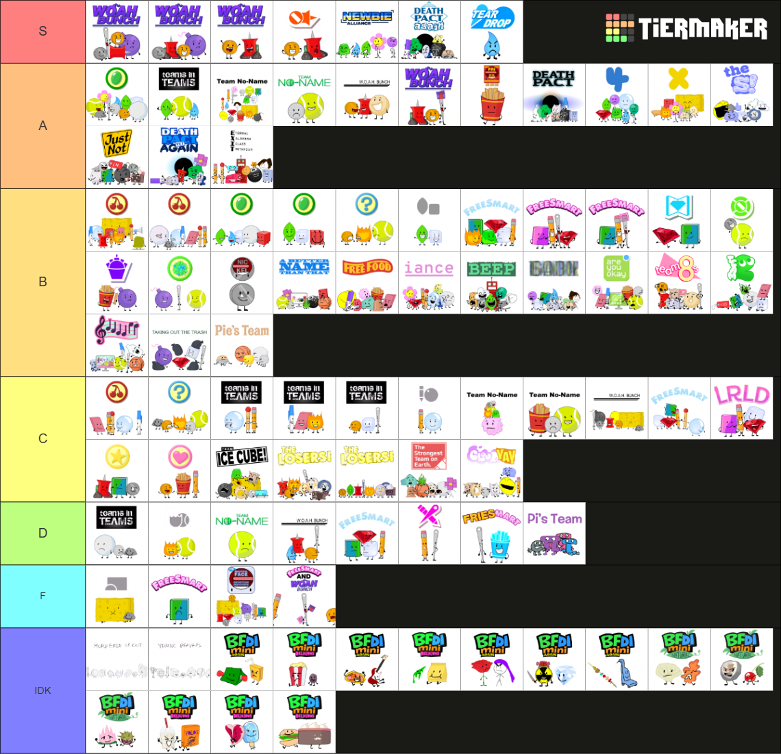 All BFDI Teams Tier List (Community Rankings) - TierMaker