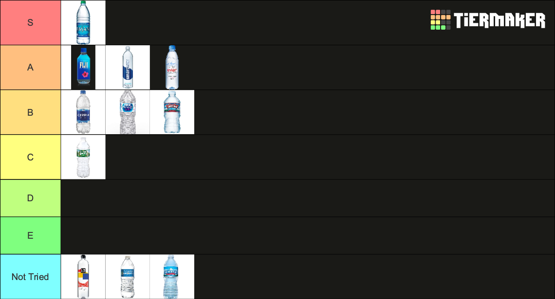Bottled water Tier List (Community Rankings) - TierMaker