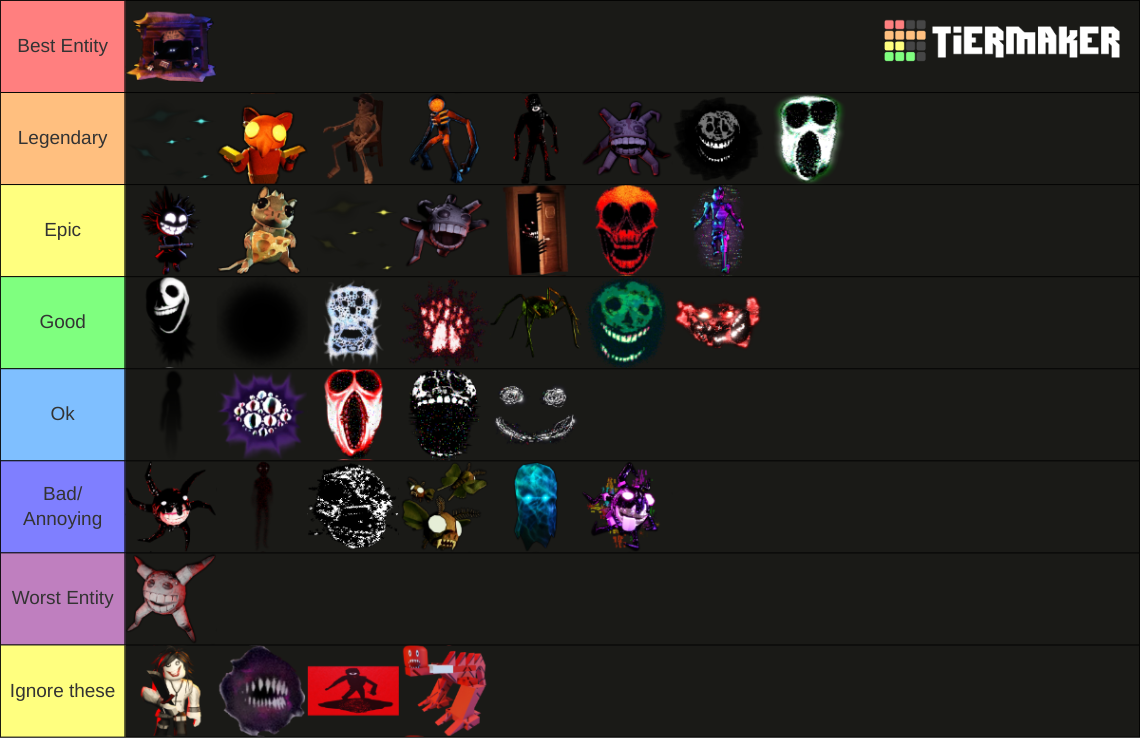 Doors Entities (as of The Content Update) Tier List (Community Rankings ...