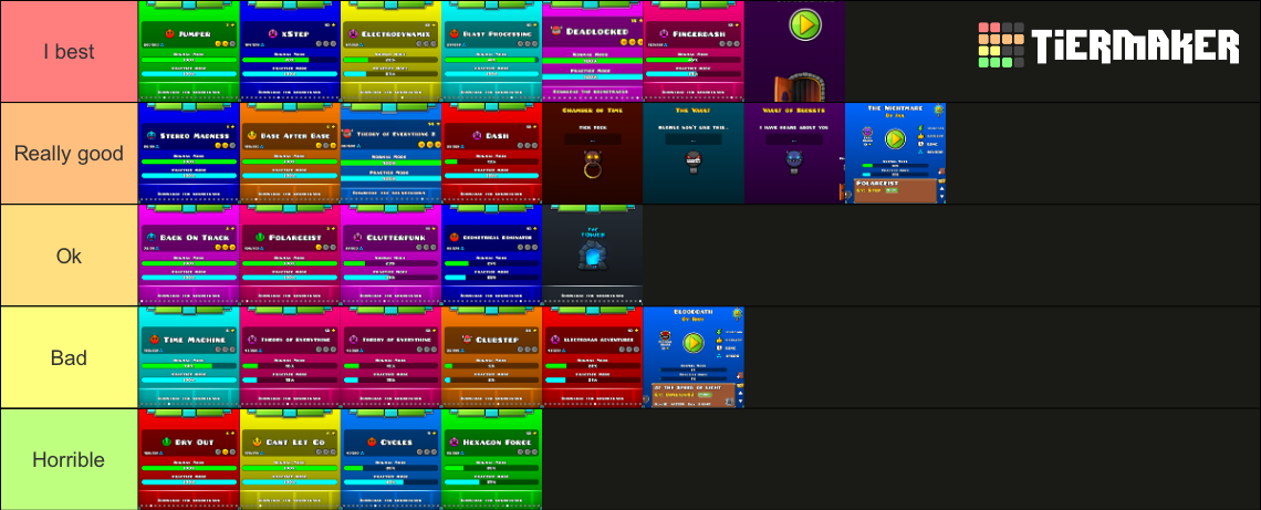 Geometry dash Tier List (Community Rankings) - TierMaker