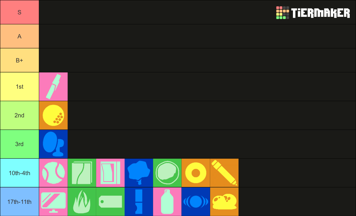 TPOT All Contestants As Of TPOT 15 Tier List (Community Rankings ...