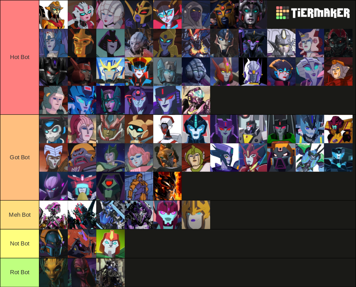 The Transformers Fem Bot Tier List (Community Rankings) - TierMaker