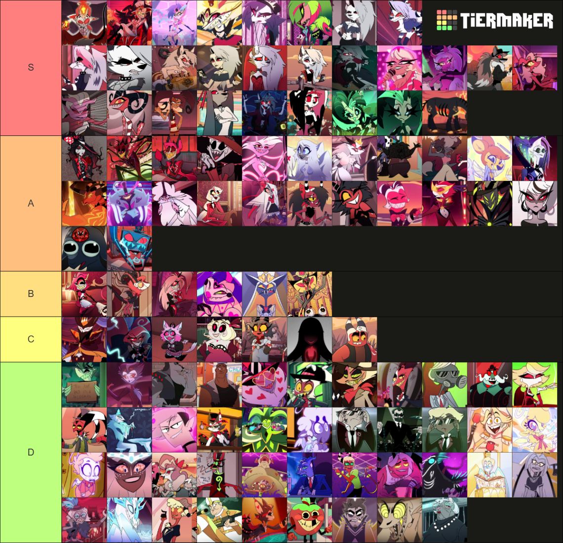 All Hazbin Hotel + Helluva Boss Characters Tier List (Community Rankings) - TierMaker