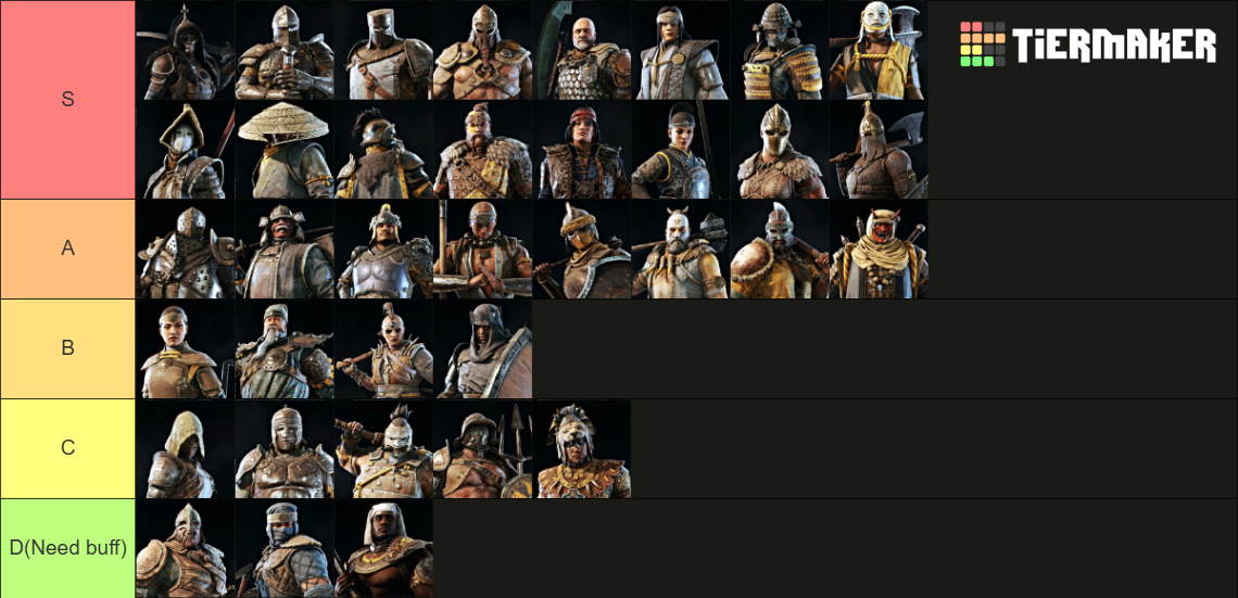 For Honor Heroes 2025 Khatun Y9S1 Tier List (Community Rankings ...