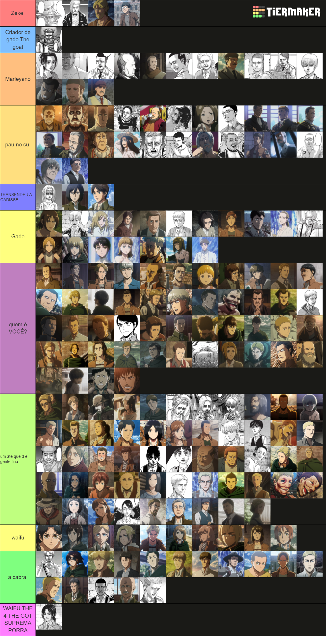 Shingeki no Kyojin/Attack on Titan (all characters) Tier List ...