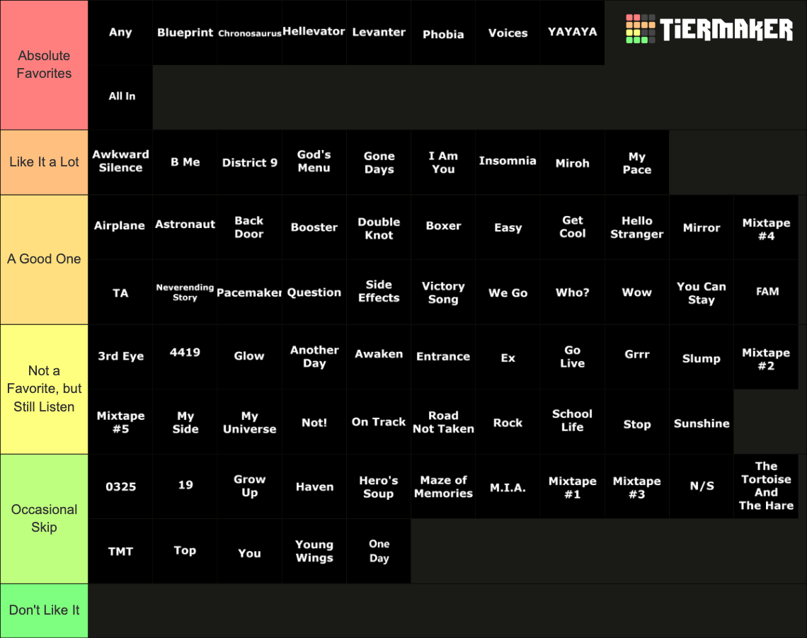 Stray Kids Songs (All) Tier List (Community Rankings) - TierMaker