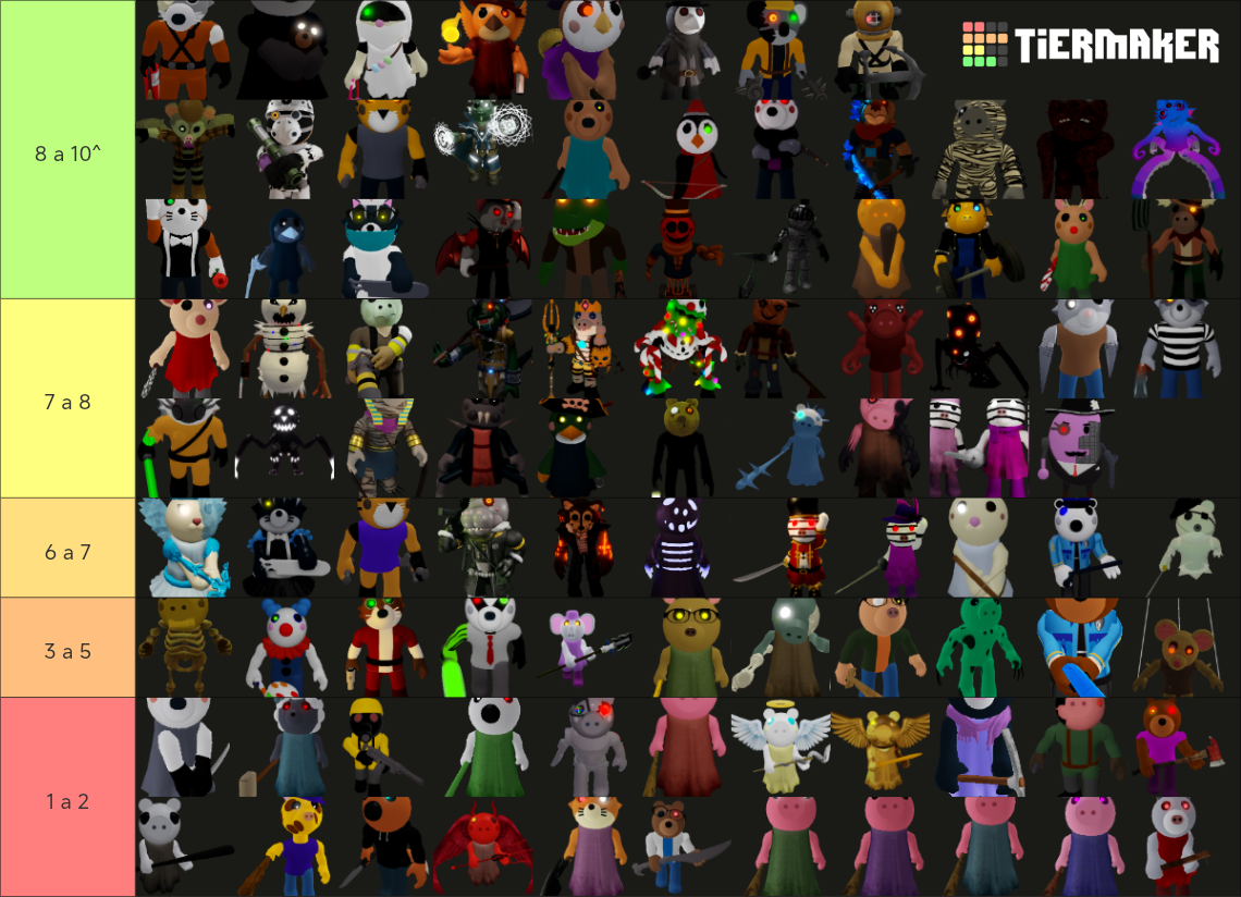 Roblox Piggy all Skins(Up to Season 6) Tier List (Community Rankings ...