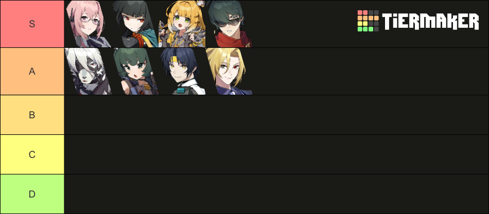 Zenless Zone Zero - S rank Characters & W-Engines [Ver. 2.0] Tier List ...