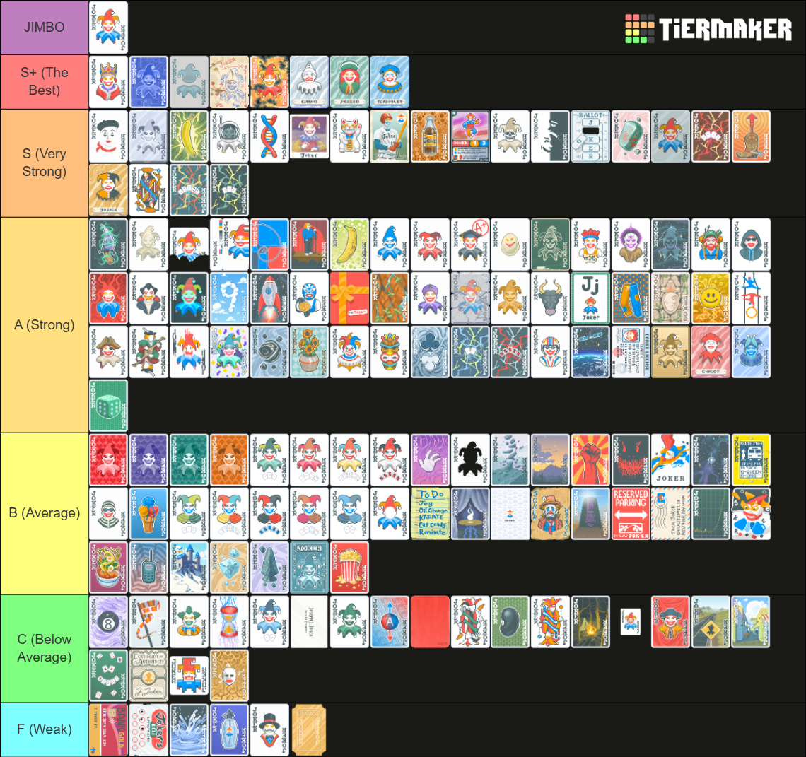 Balatro Joker (version 1.0.1f) Tier List (Community Rankings) - TierMaker
