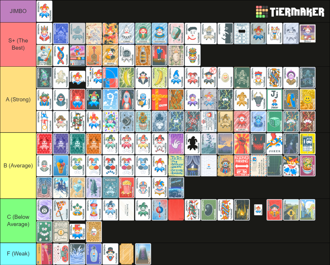Balatro Joker (version 1.0.1f) Tier List (Community Rankings) - TierMaker