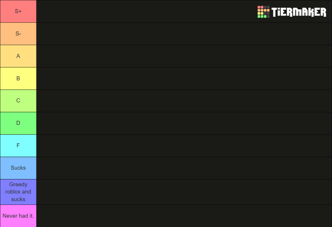 Builders club Teir list Tier List (Community Rankings) - TierMaker
