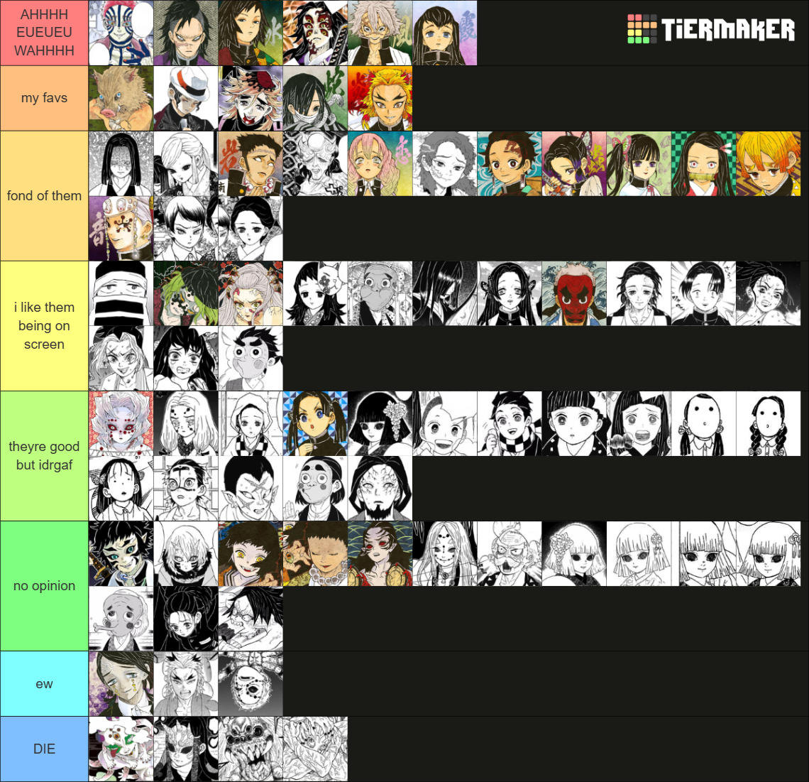 Every KnY Character Tier List (Community Rankings) - TierMaker
