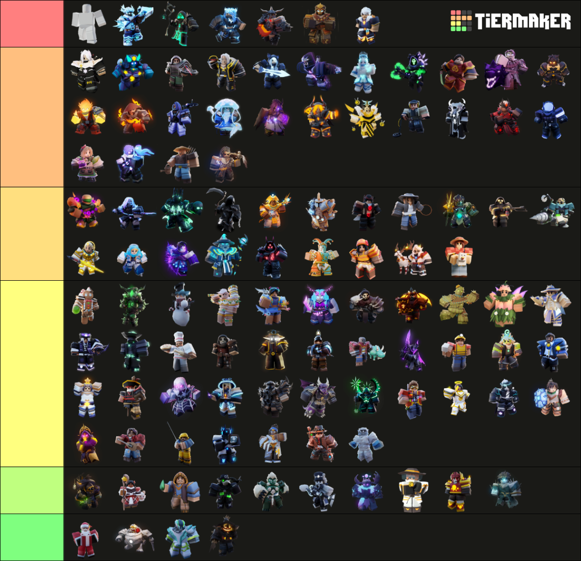 Roblox Bedwars Kits Tierlist (April 18, 2025, Season 13) Tier List ...