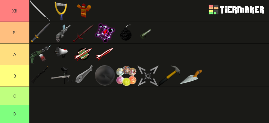 Combat Initiation Weapons Tier List (Community Rankings) - TierMaker