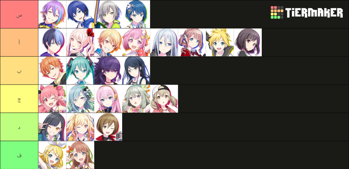 Project SEKAI COLORFUL STAGE! Character Tier List (Community Rankings ...