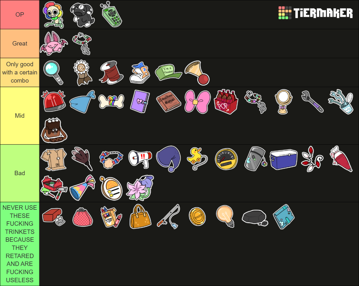 All trinkets in Dandy's world (Update 0.8.1) Tier List (Community ...