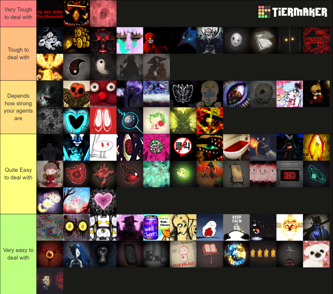 Lobotomy Corporation - All 85 Abnormalities Tier List (Community ...