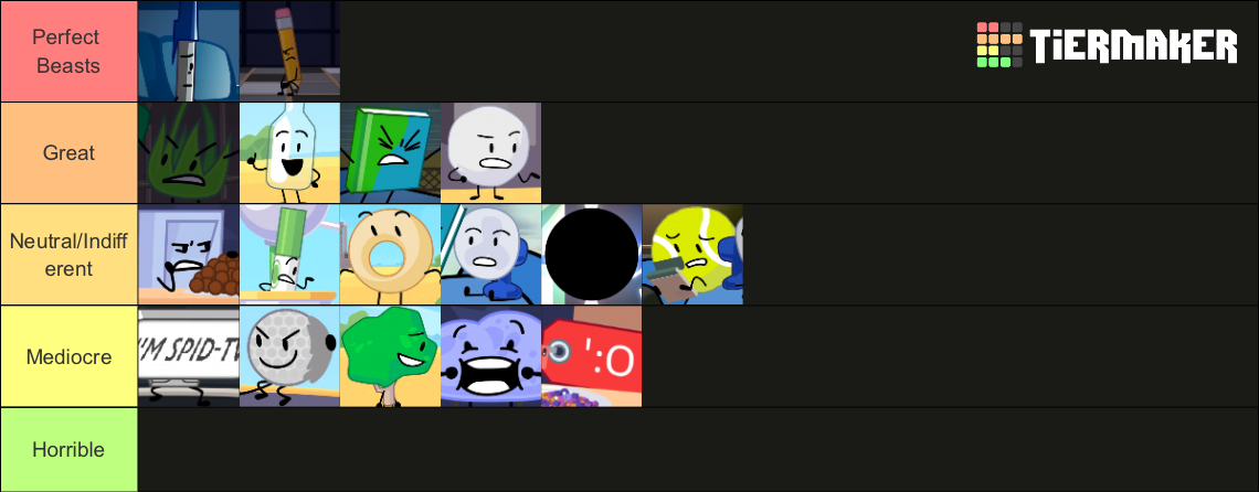 BFDI:TPOT Contestants (As of TPOT 17) Tier List (Community Rankings ...