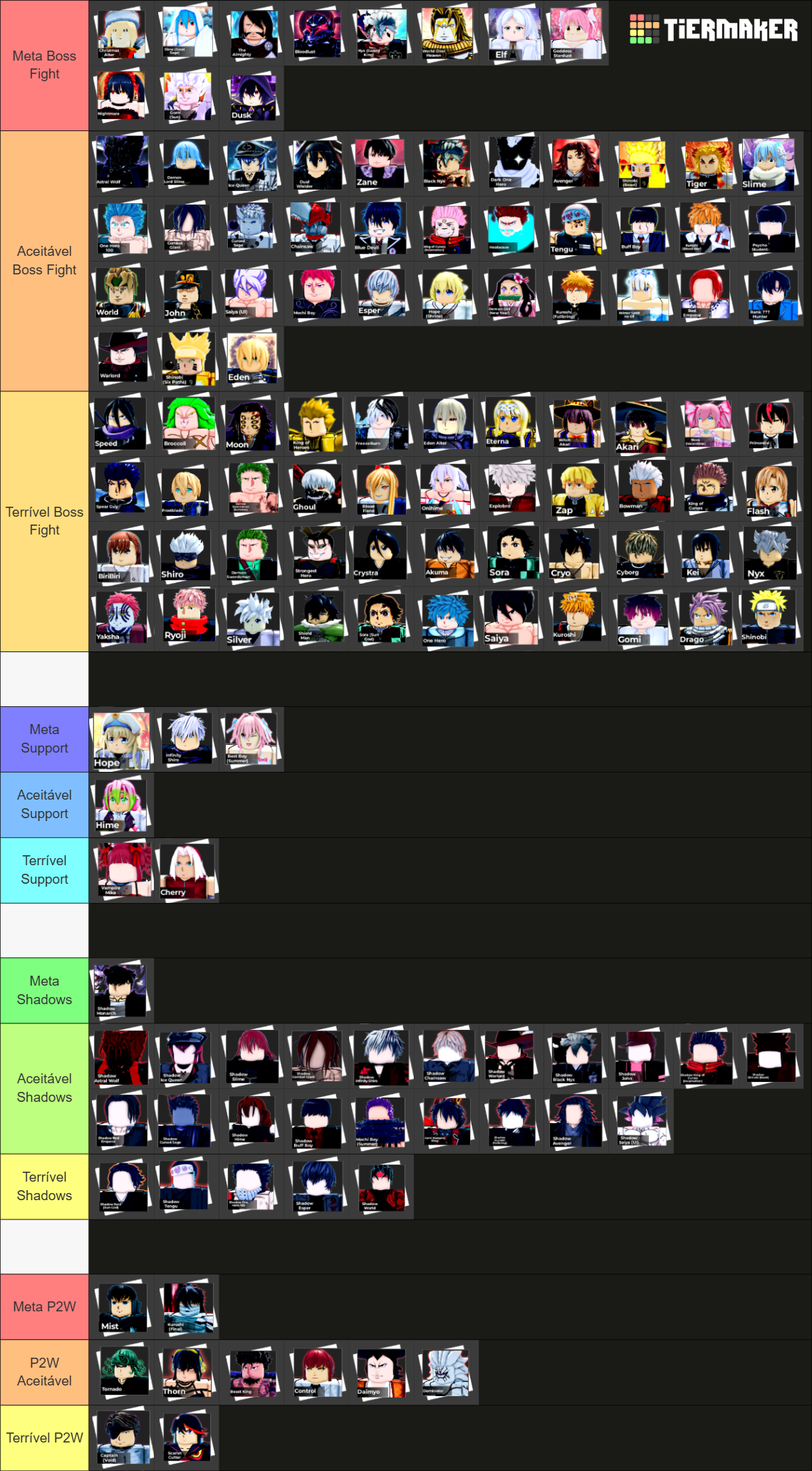 Anime Dimension ( 2025) Completo. Tier List (Community Rankings ...