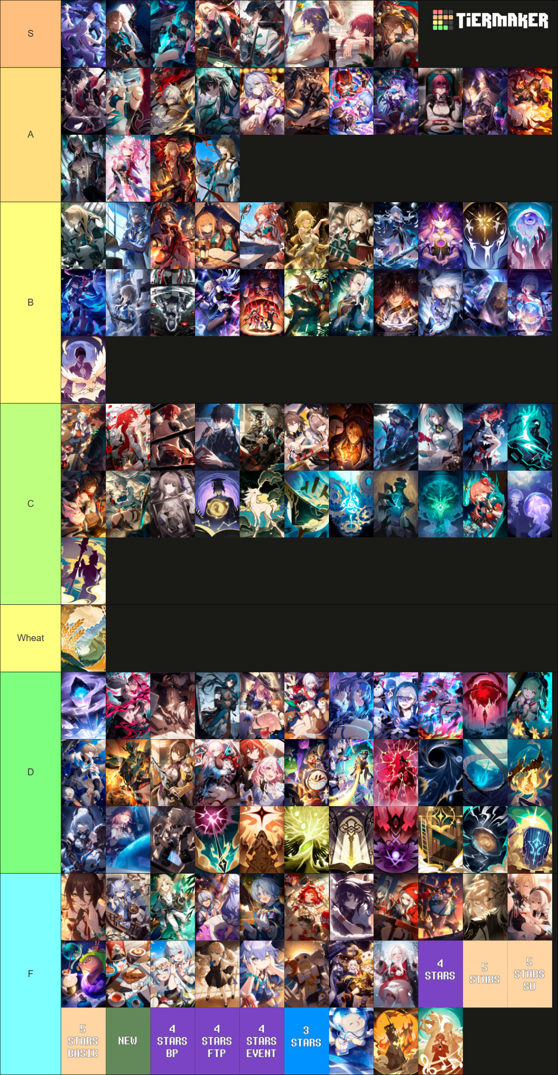 Honkai: Star Rail light cones 3.1 HSR Tier List (Community Rankings) - TierMaker