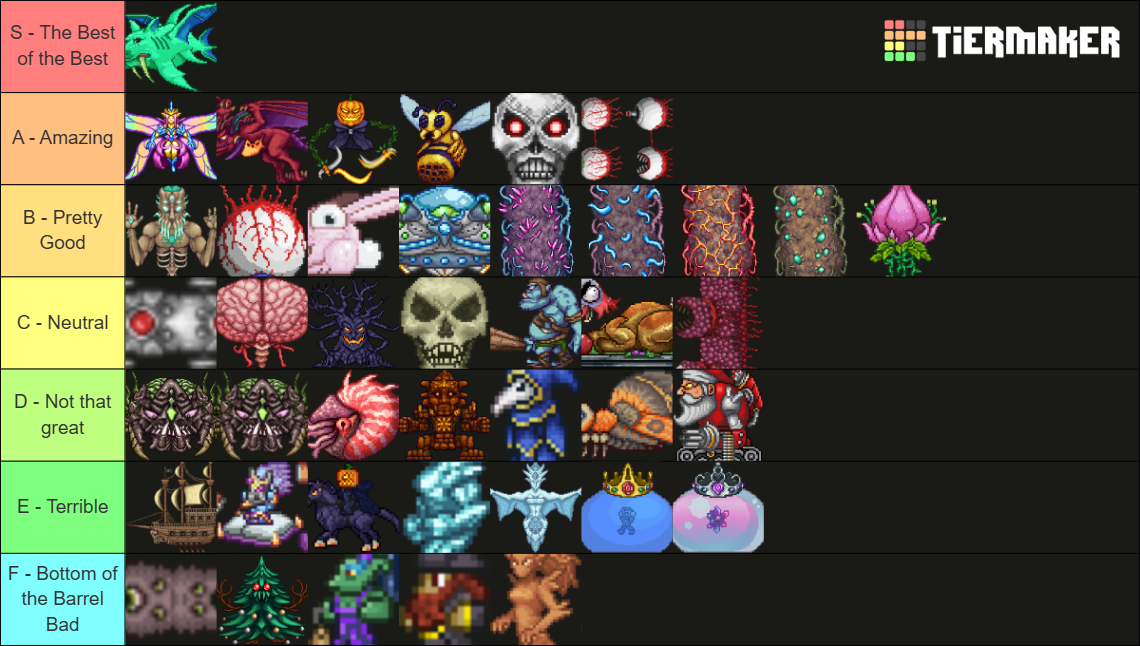 Terraria: Journey's End - All Bosses Tier List (Community Rankings ...